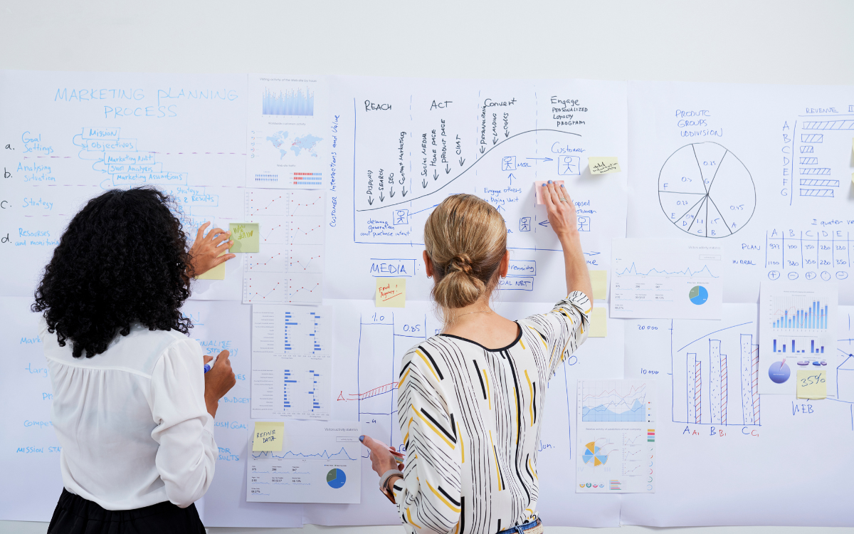 3 Simple Formulas for Your Marketing Plan | Stratos Creative Marketing